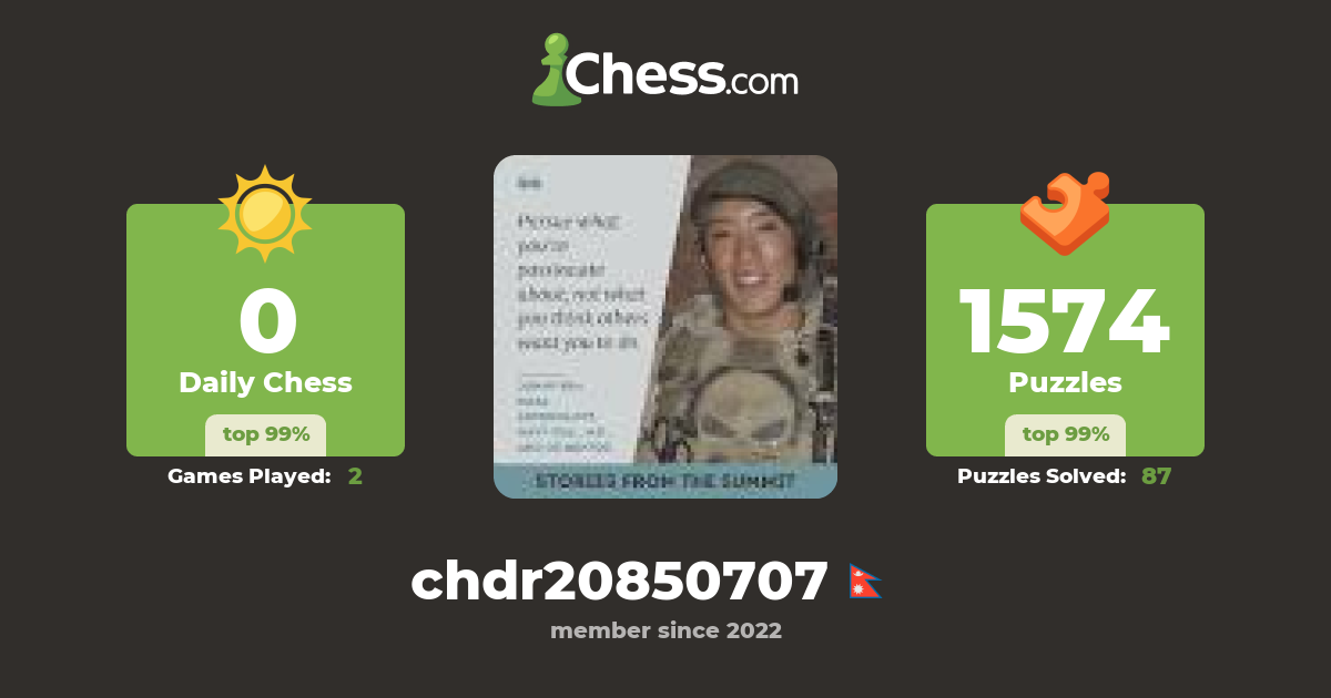 Your Dream Chdr20850707 Chess Profile