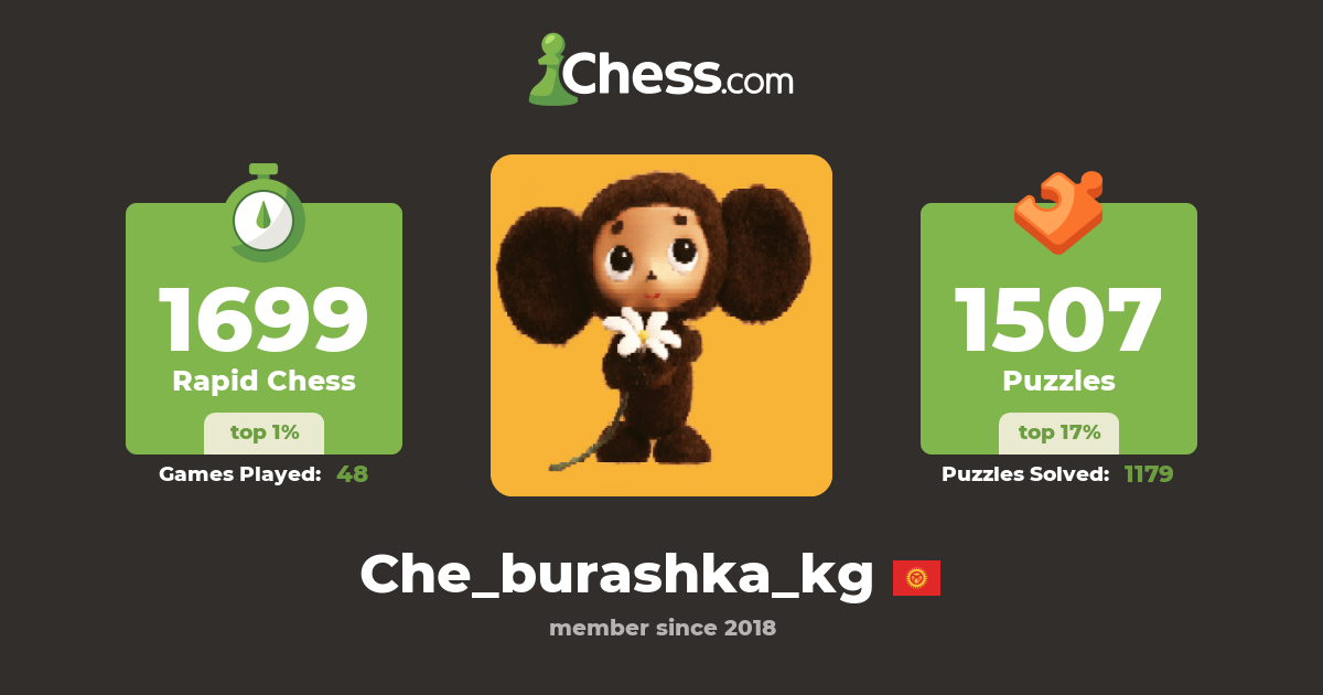 BA (Che_burashka_kg) - Chess Profile - Chess.com