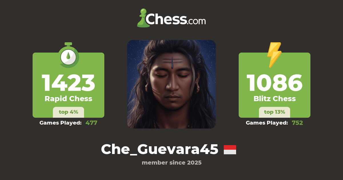 Che_Guevara45 - Chess Profile - Chess.com