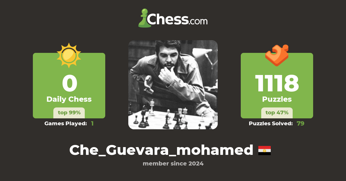 Che_Guevara_mohamed - Chess Profile - Chess.com
