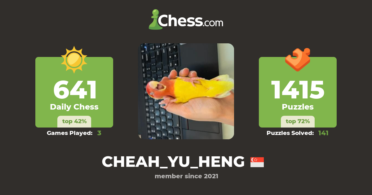 CHEAH_YU_HENG - Chess Profile - Chess.com