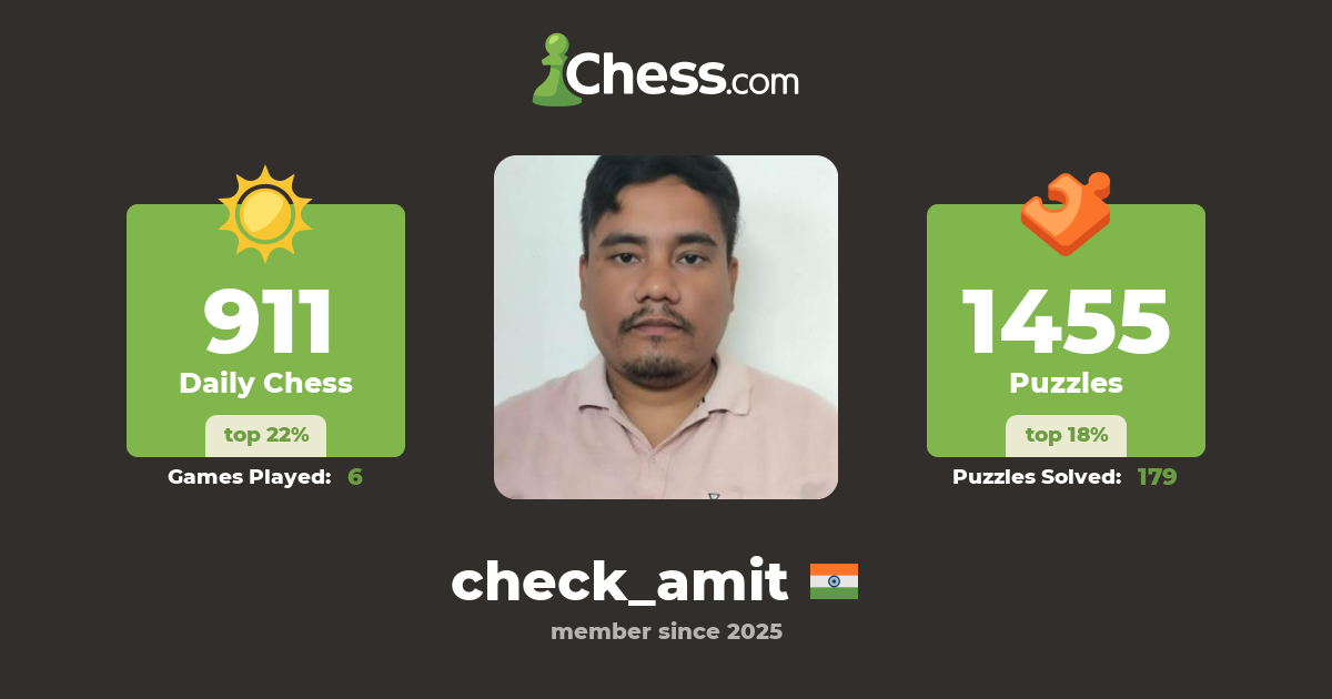 check_amit - Chess Profile - Chess.com