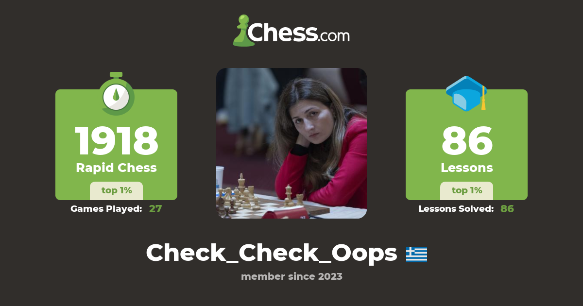 Check_Check_Oops - Chess Profile - Chess.com