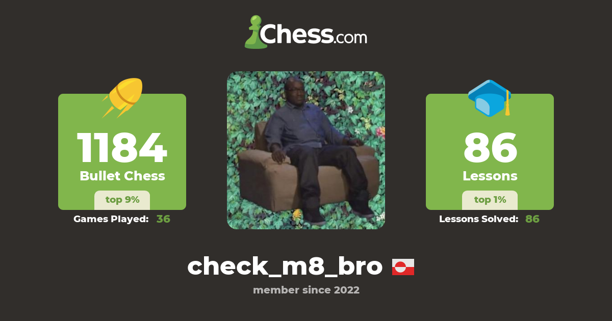 check_m8_bro - Chess Profile - Chess.com
