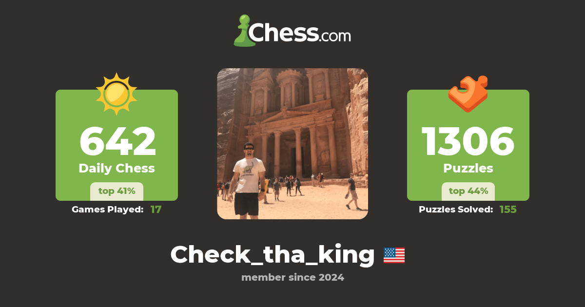 Check_tha_king - Chess Profile - Chess.com