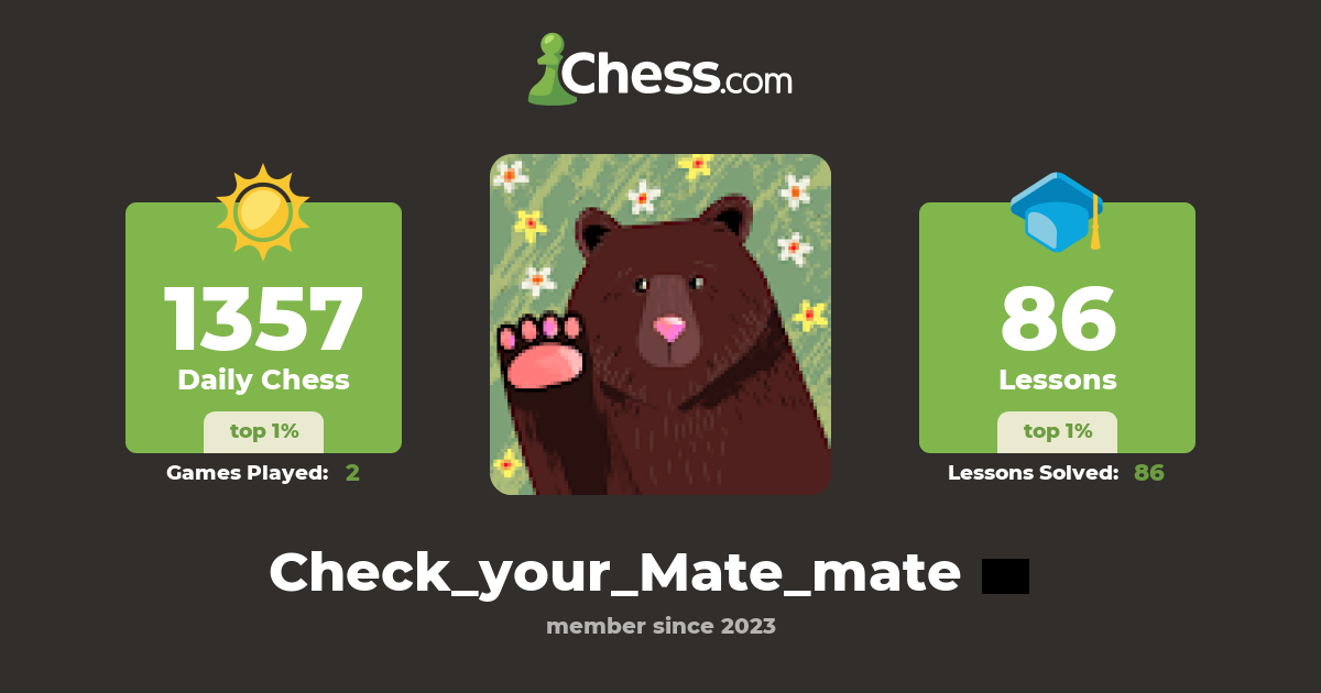 Andreas Sahinis Check Your Mate Mate Chess Profile Chess