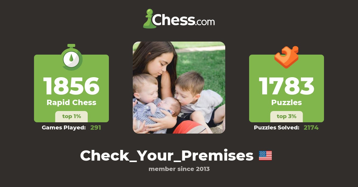 Francisco D'Anconia (Check_Your_Premises) - Chess Profile - Chess.com