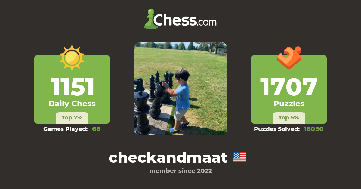 checkandmaat - Chess Profile - Chess.com