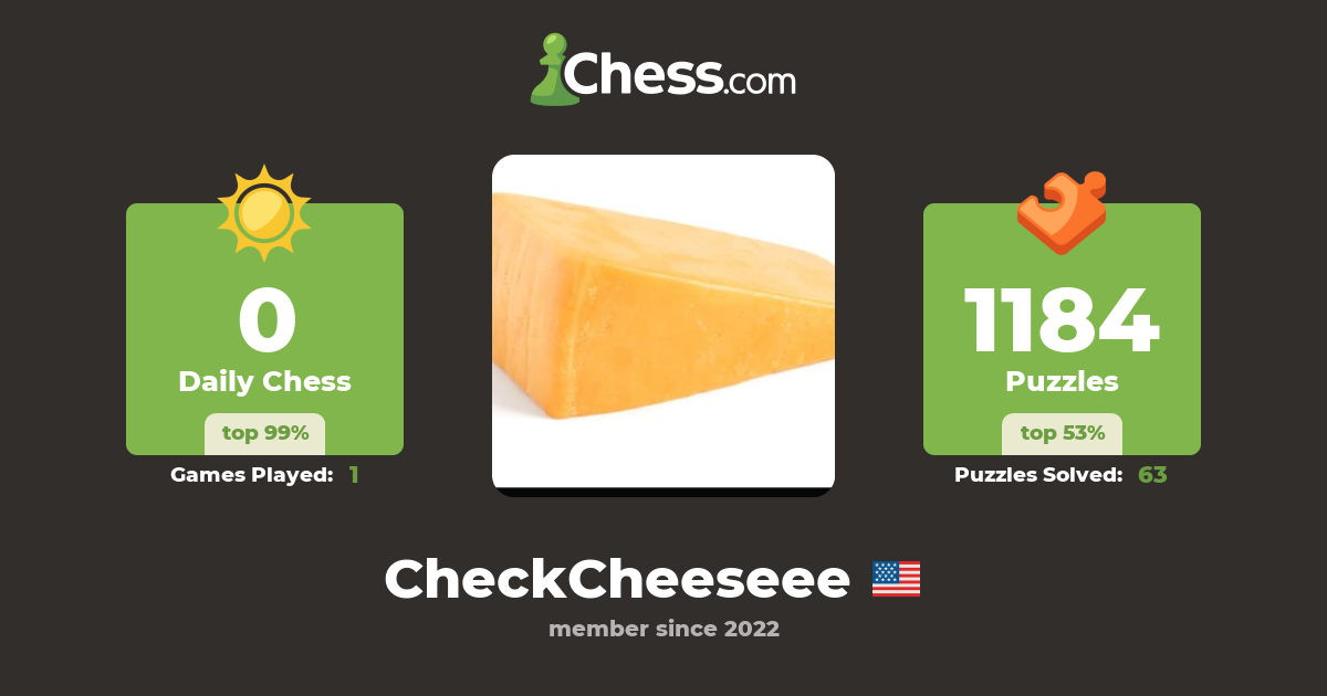 CheckCheeseee - Chess Profile - Chess.com