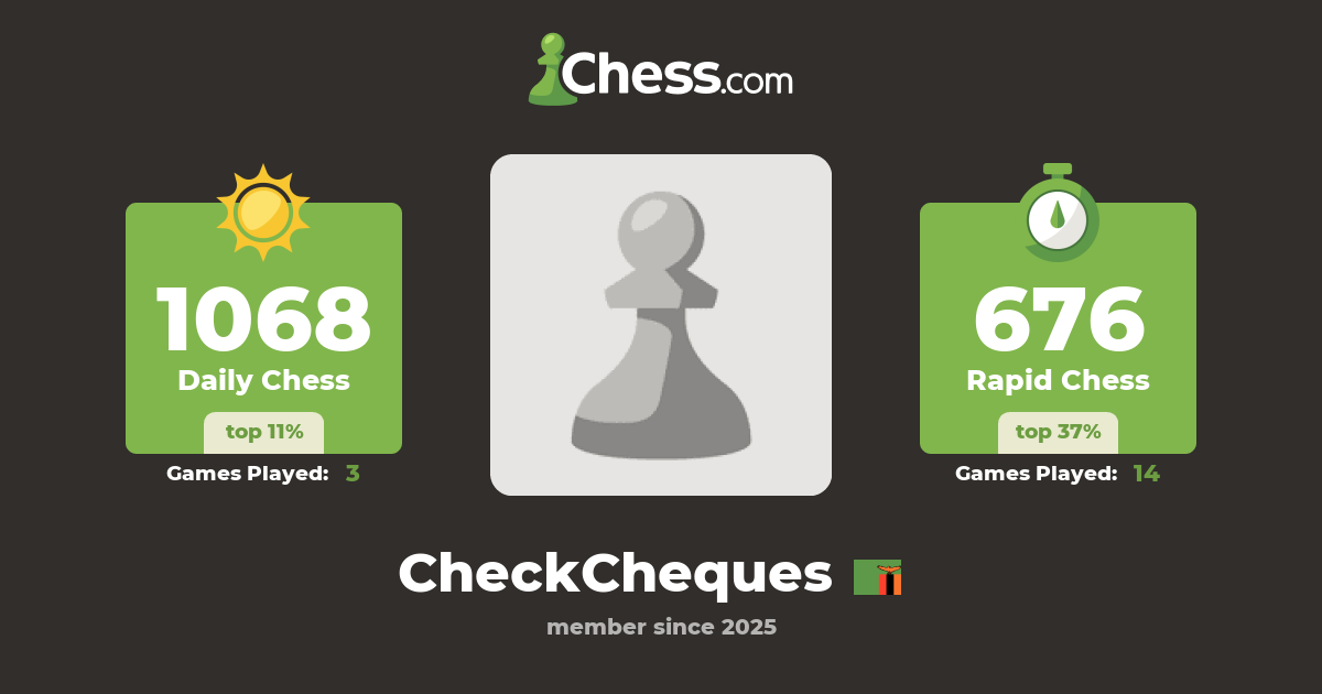 CheckCheques - Chess Profile - Chess.com