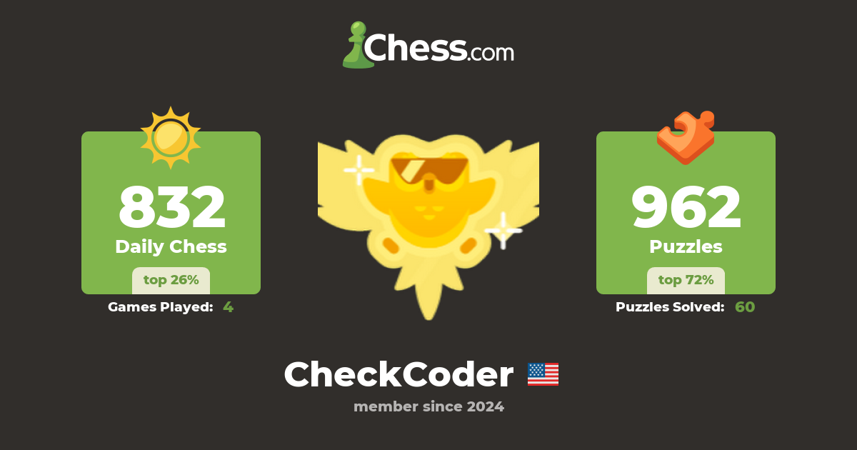 Maxwell Jackson (CheckCoder) - Chess Profile - Chess.com