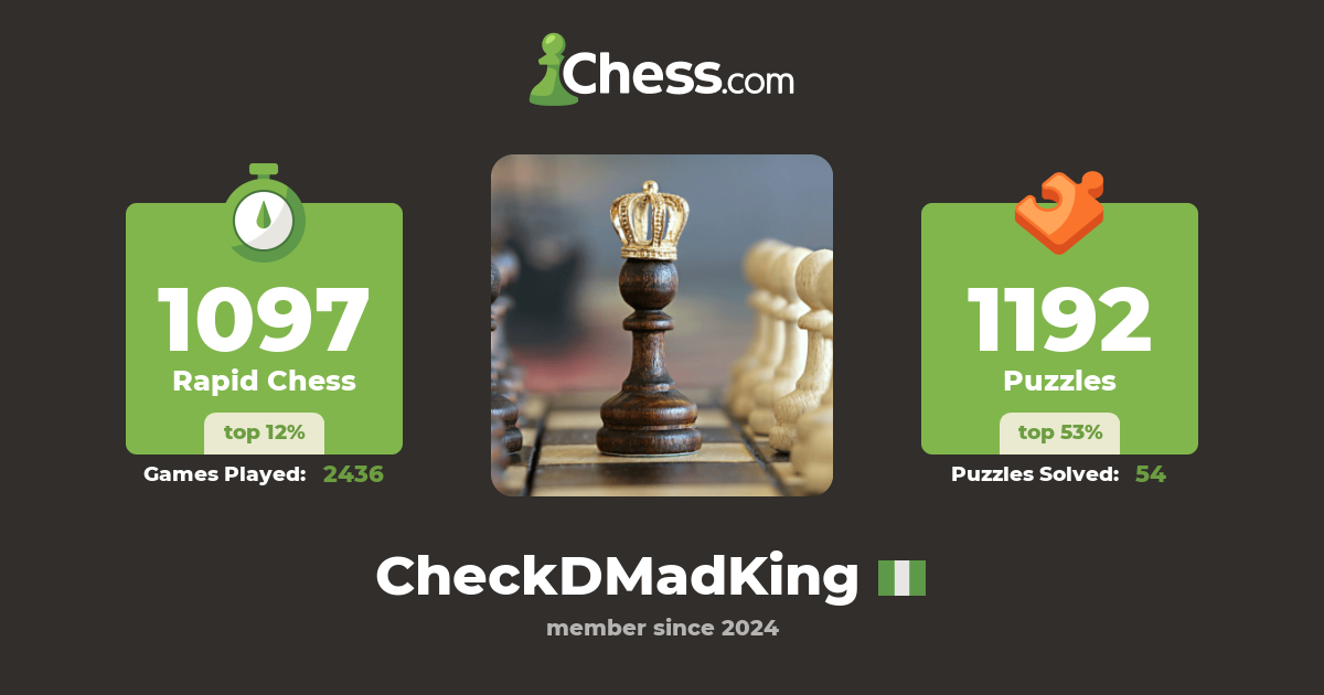CheckDMadKing - Chess Profile - Chess.com