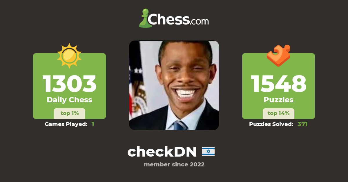 Tim Poster (checkDN) - Chess Profile - Chess.com