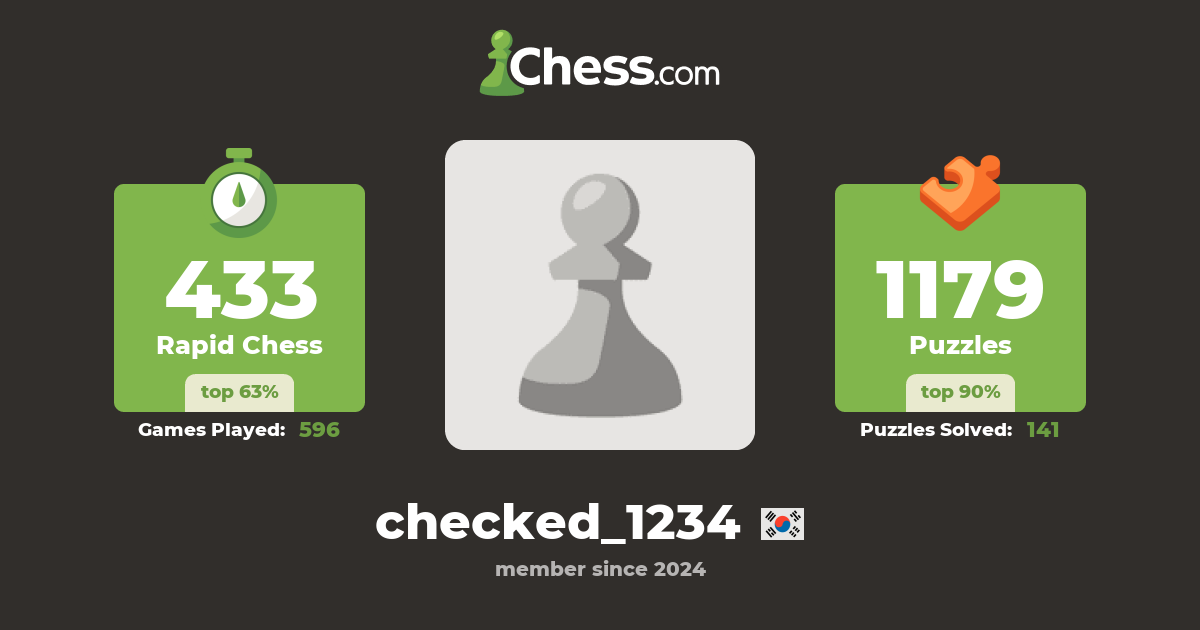 checked_1234 - Chess Profile - Chess.com