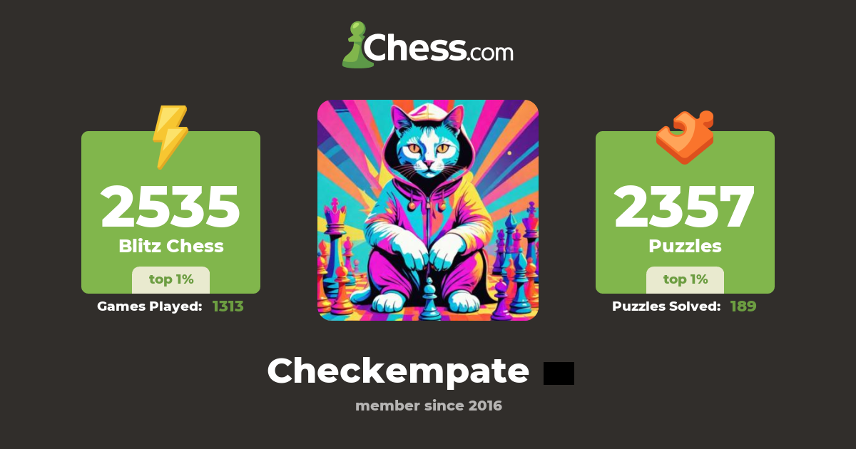 Check Cheeky (Checkempate) - Chess Profile - Chess.com