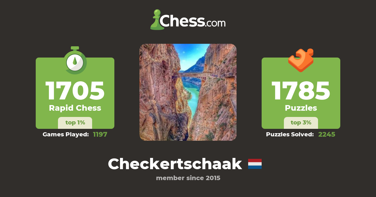 Wes Plays Chess (Checkertschaak) - Chess Profile - Chess.com