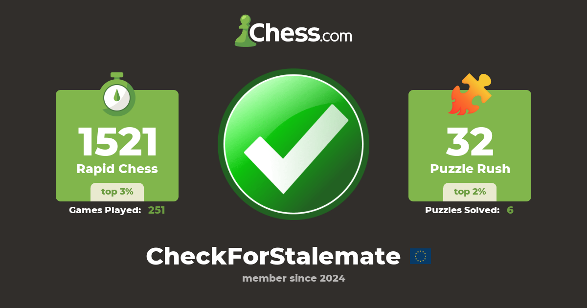 CheckForStalemate - Chess Profile - Chess.com