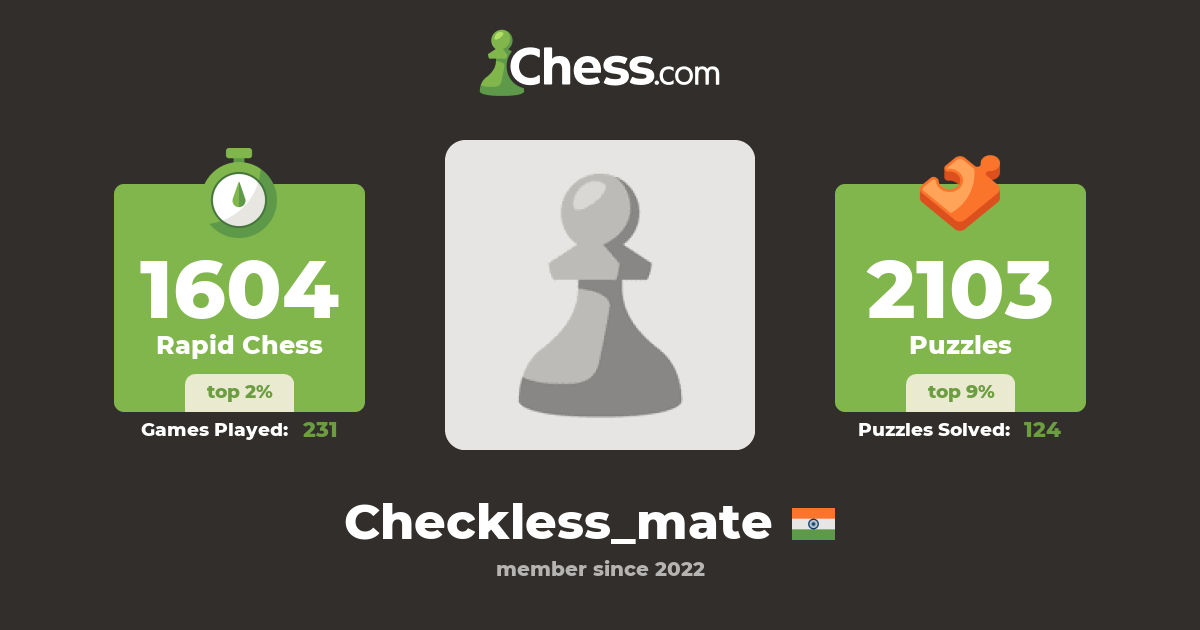 Checkless_mate - Chess Profile - Chess.com