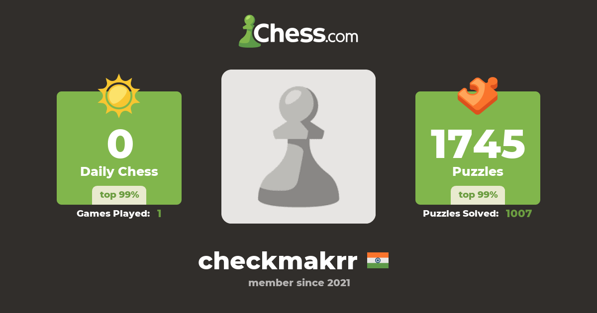 Rocky Rajesh (checkmakrr) - Chess Profile - Chess.com