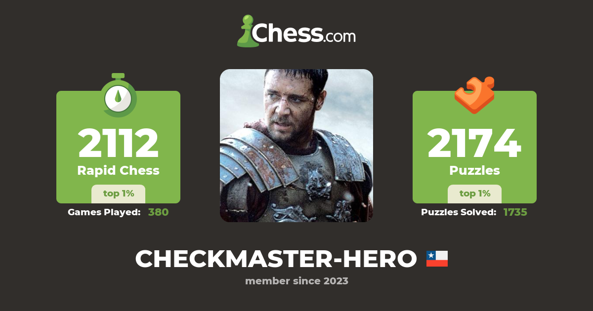 squbidi Skibidi (CHECKMASTER-HERO) - Chess Profile - Chess.com