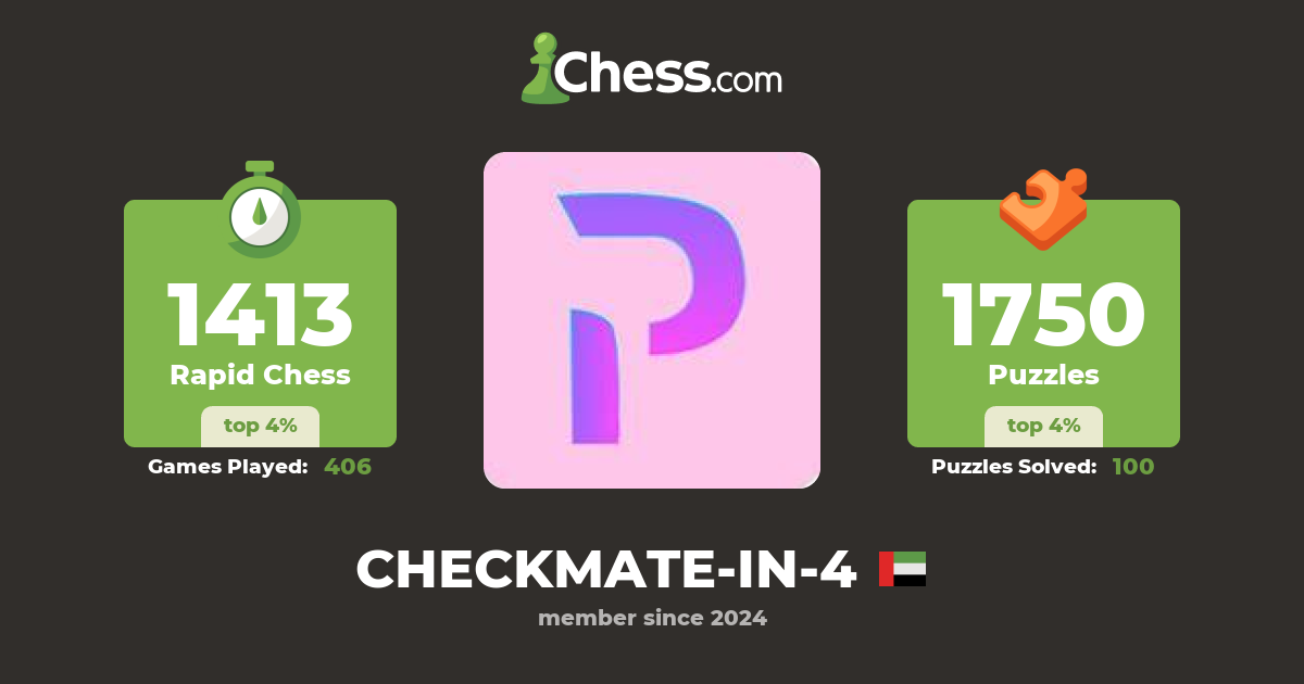 CHECKMATE-IN-4 - Chess Profile - Chess.com