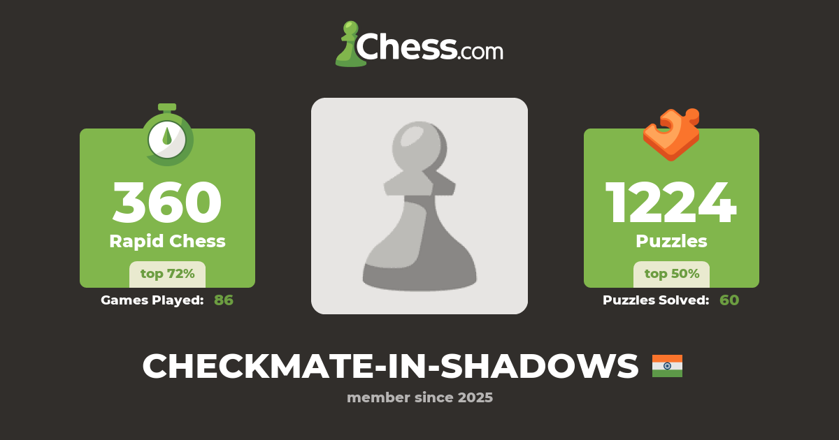 CHECKMATE-IN-SHADOWS - Chess Profile - Chess.com