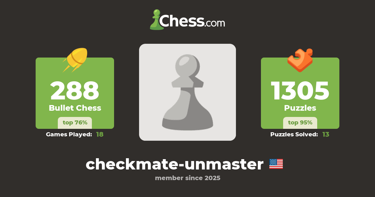 checkmate-unmaster - Chess Profile - Chess.com