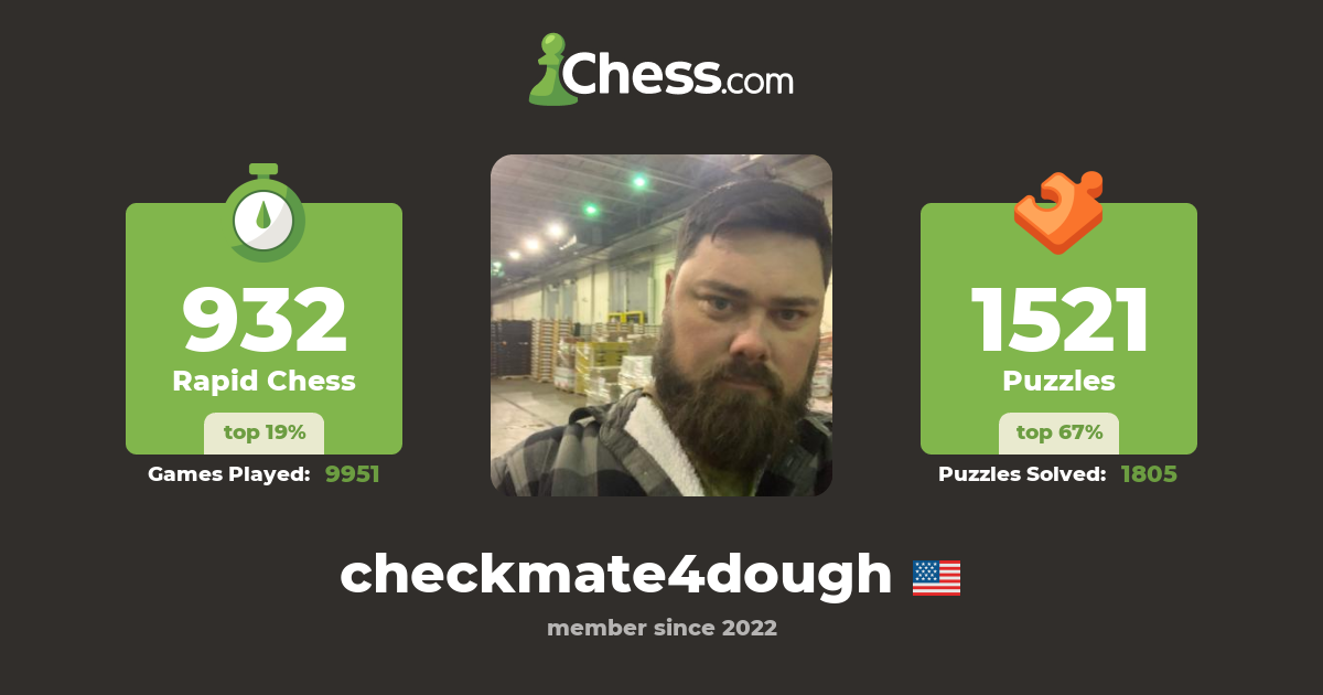 Steven Hibbs (checkmate4dough) - Chess Profile - Chess.com