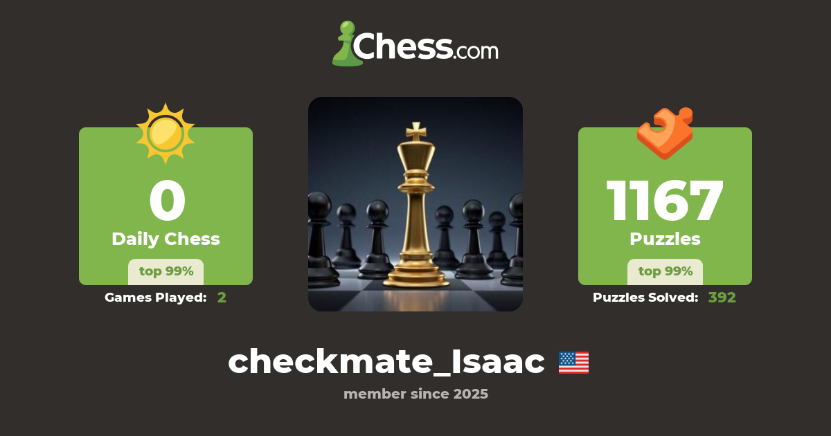 checkmate_Isaac - Chess Profile - Chess.com