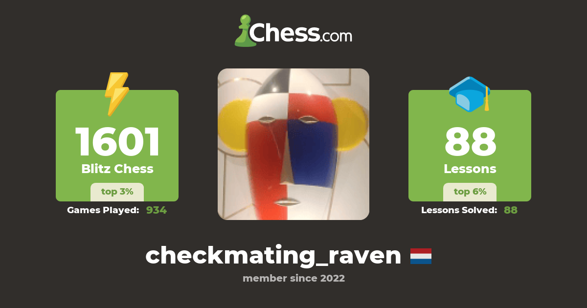 checkmating_raven - Chess Profile - Chess.com