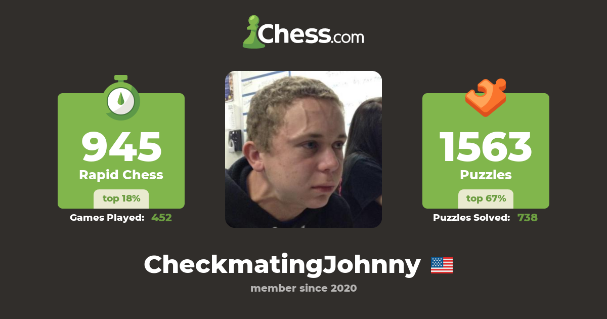 Nate Wilson (CheckmatingJohnny) - Chess Profile - Chess.com