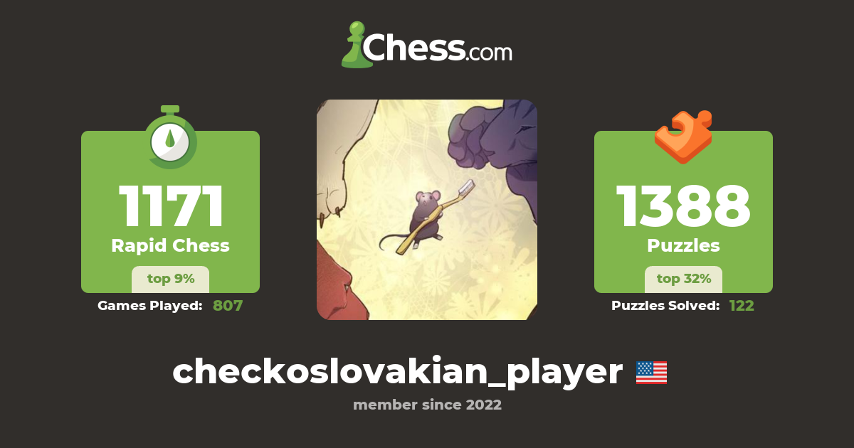 checkoslovakian_player - Chess Profile - Chess.com