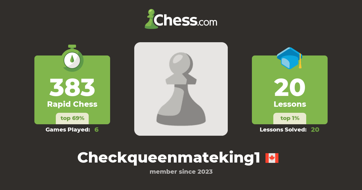 Checkqueenmateking1 - Chess Profile - Chess.com