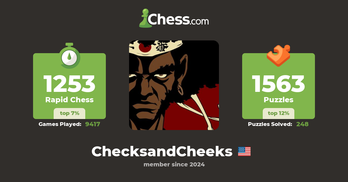 A (ChecksandCheeks) - Chess Profile - Chess.com