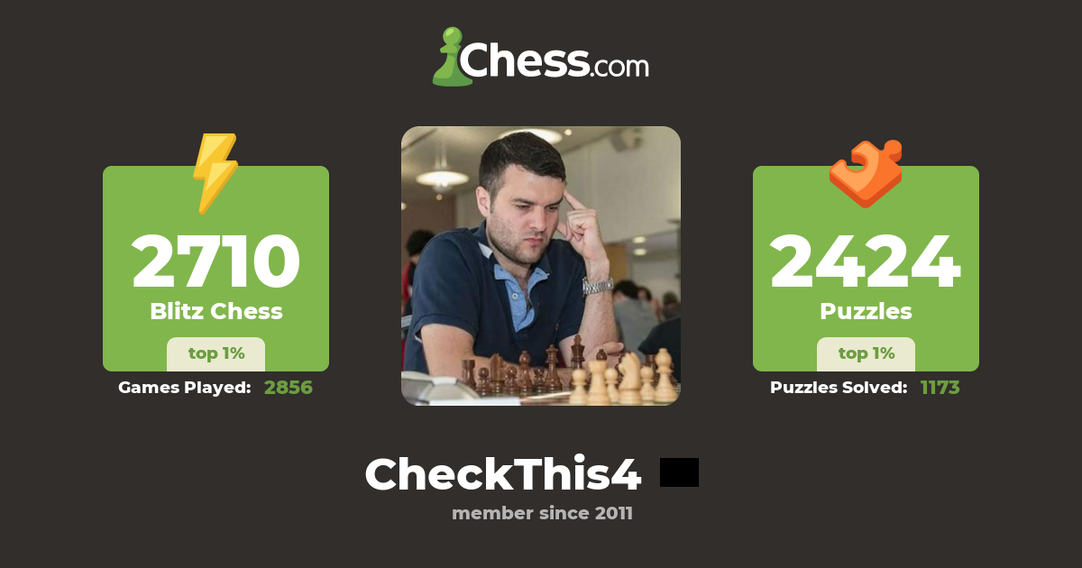 IM Richard Pert (CheckThis4) - Chess Profile - Chess.com