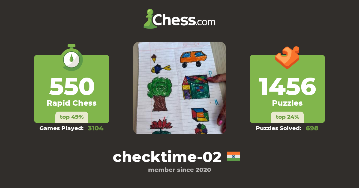 Chandra 02 (checktime-02) - Chess Profile - Chess.com