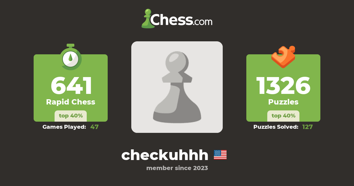checkuhhh - Chess Profile - Chess.com