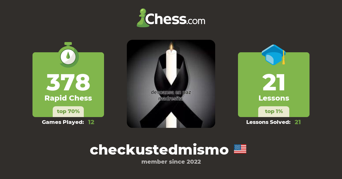 checkustedmismo - Chess Profile - Chess.com