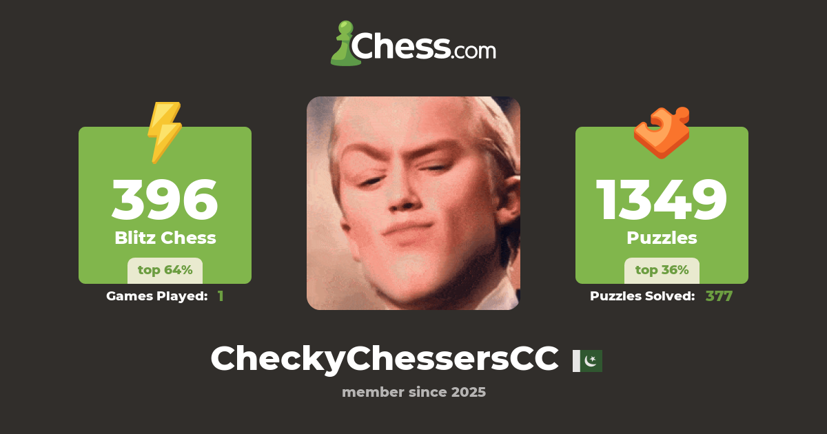 CheckyChessersCC - Chess Profile - Chess.com