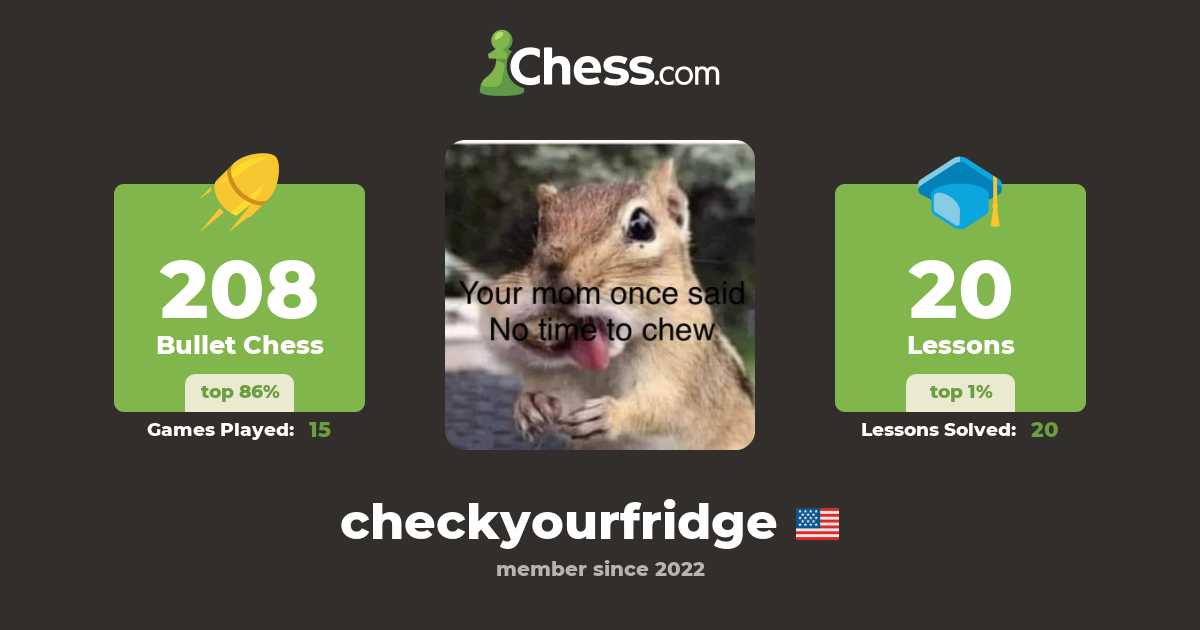 checkyourfridge - Chess Profile - Chess.com
