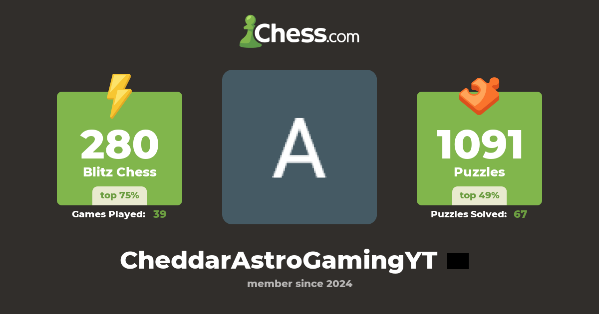 Aiden Chad (CheddarAstroGamingYT) - Chess Profile - Chess.com