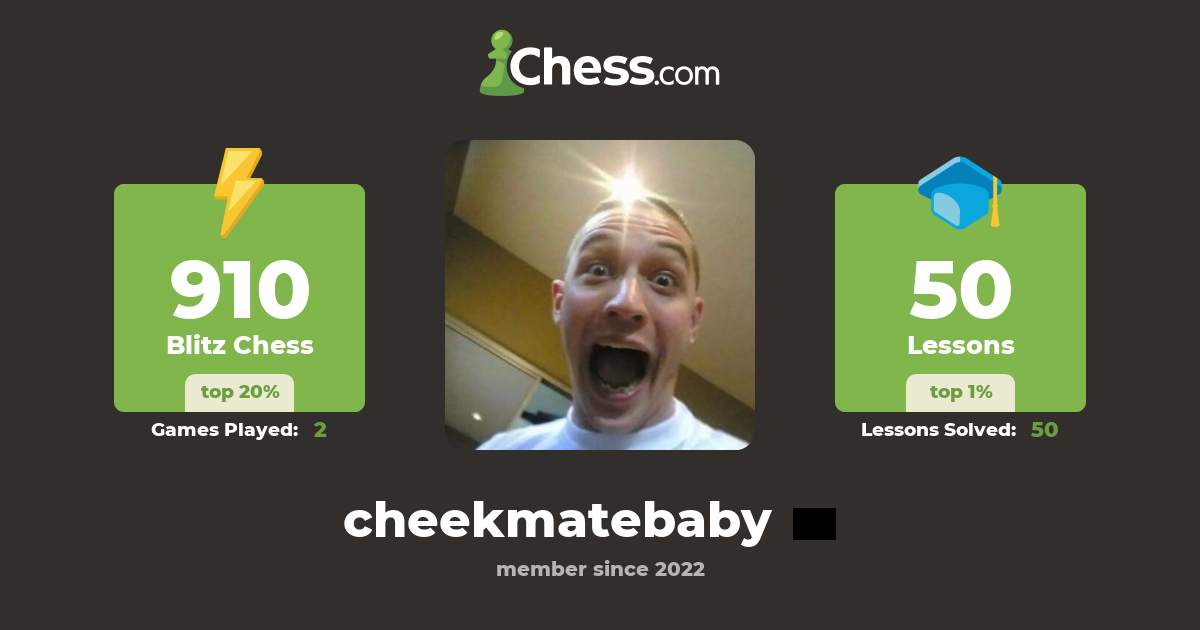 cheekmatebaby - Chess Profile - Chess.com
