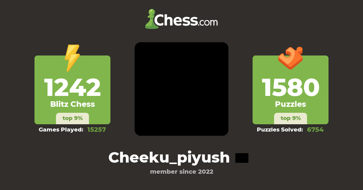Cheeku_piyush - Chess Profile - Chess.com