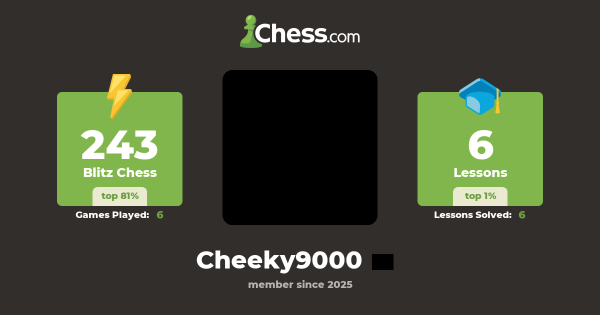 Cheeky9000 - Chess Profile - Chess.com