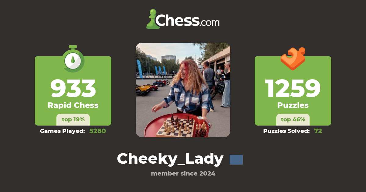 Cheeky_Lady - Chess Profile - Chess.com