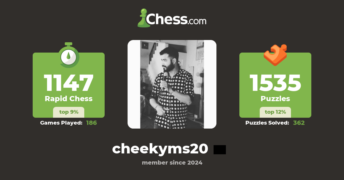 cheekyms20 - Chess Profile - Chess.com