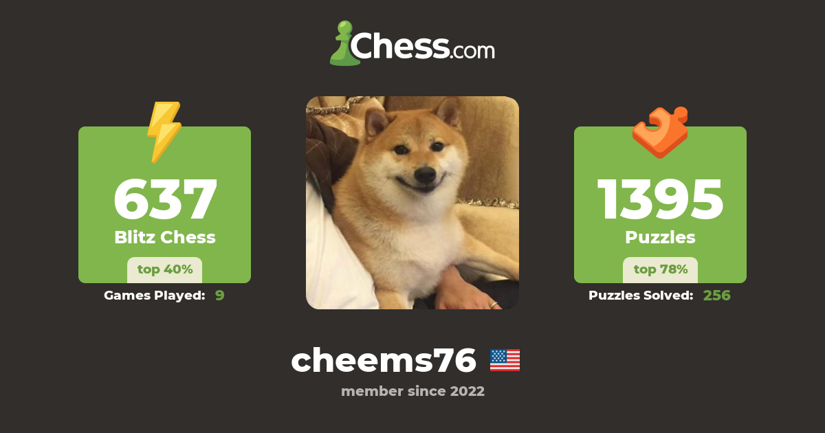 dylan harrison (cheems76) - Chess Profile - Chess.com