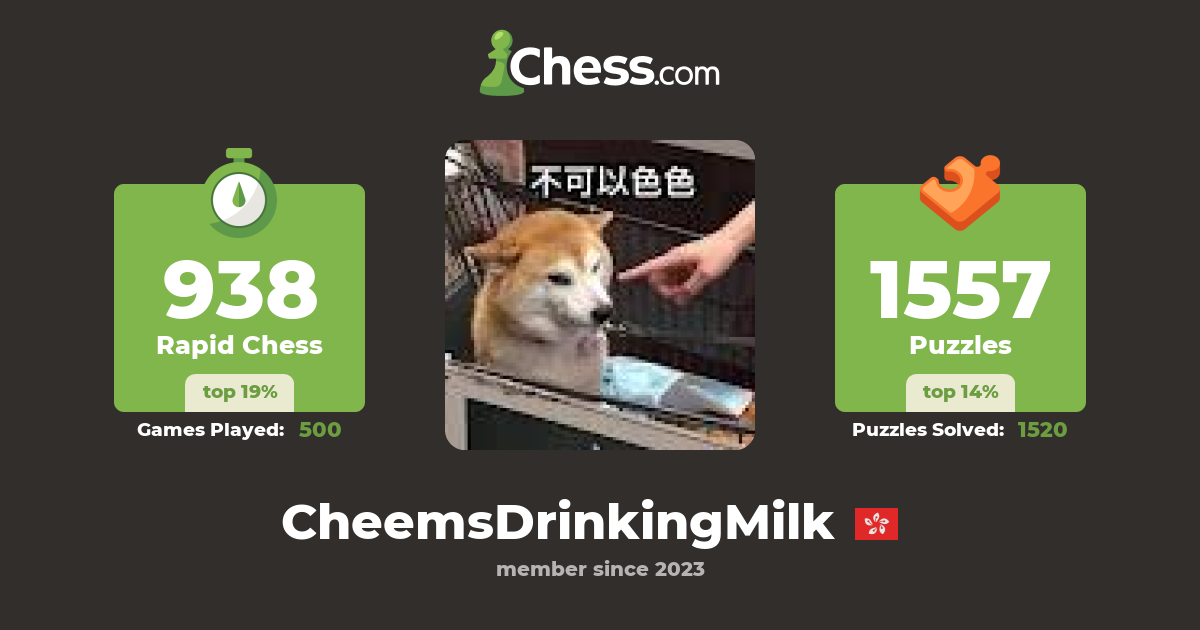 2B_17 HON KA HIM TONY (CheemsDrinkingMilk) - Chess Profile - Chess.com