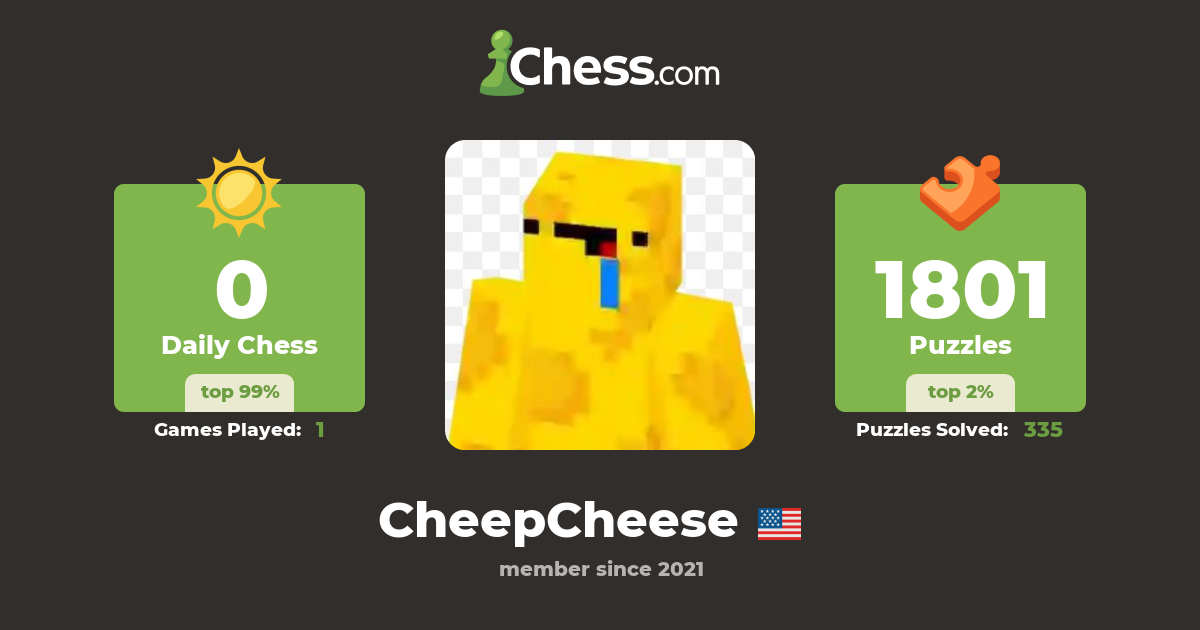 CheepCheese - Chess Profile - Chess.com