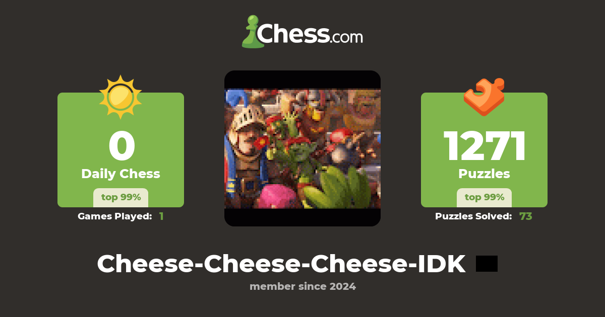 Maddox Lee (Cheese-Cheese-Cheese-IDK) - Chess Profile - Chess.com